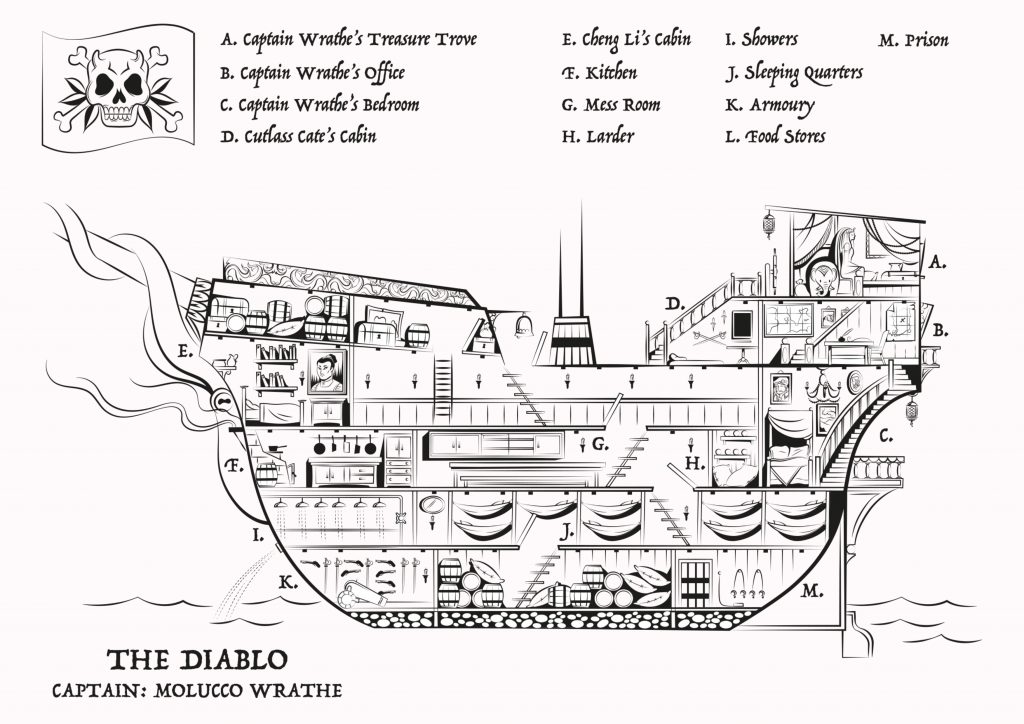 EXPLORE THE SHIPS – VAMPIRATES by Justin Somper