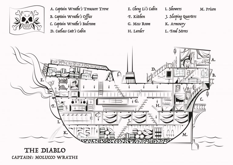 EXPLORE THE SHIPS – VAMPIRATES by Justin Somper